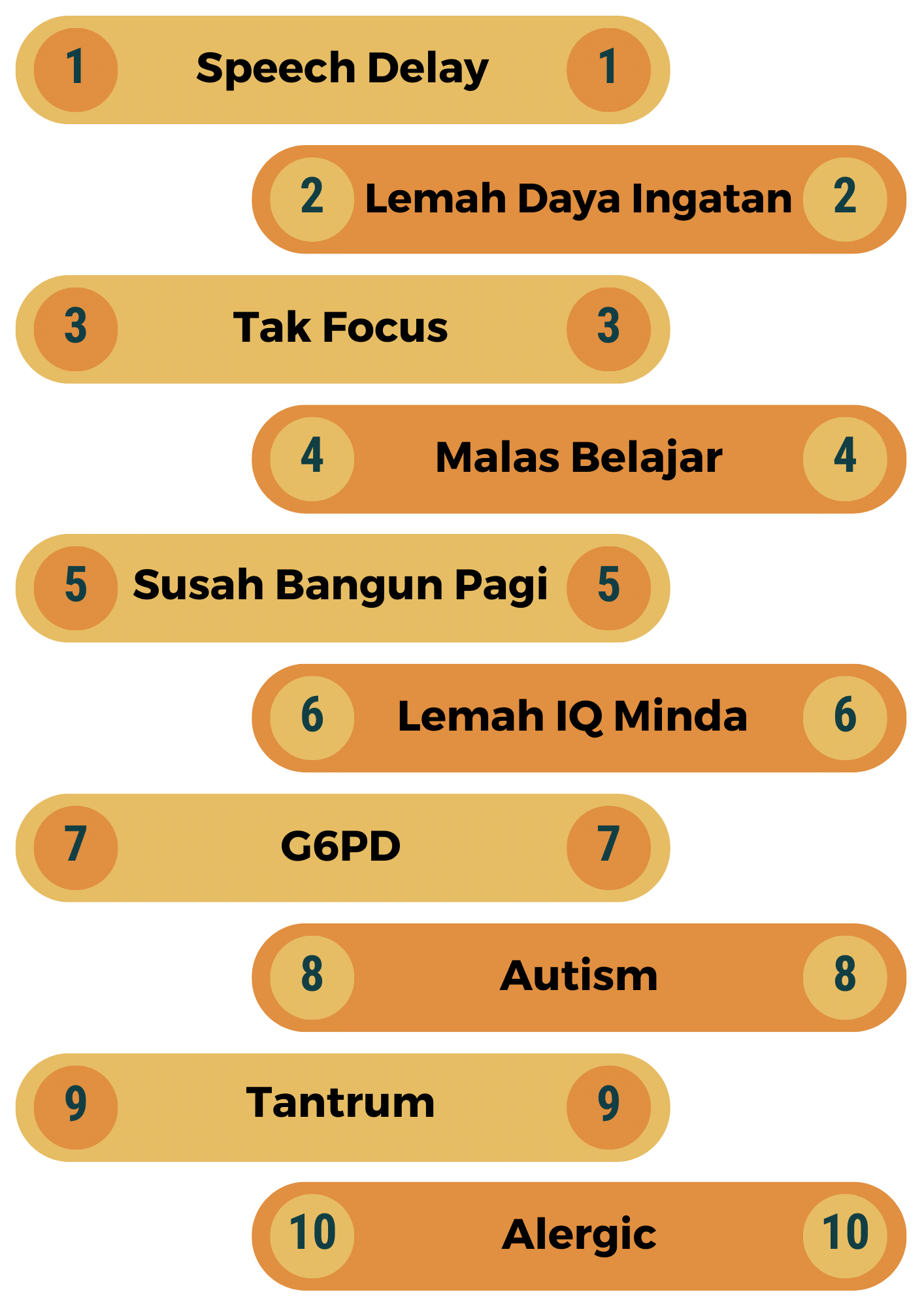 Excel Hana – Vitamin Minda No 1 Malaysia