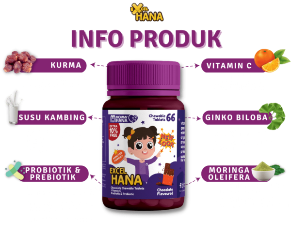 Excel Hana – Vitamin Minda No 1 Malaysia